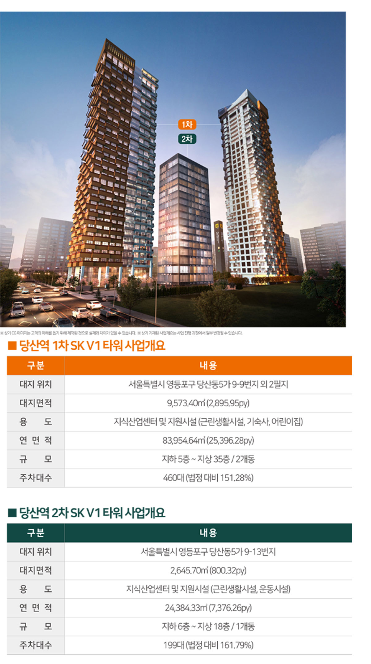 사업개요 - 당산역 SKV1